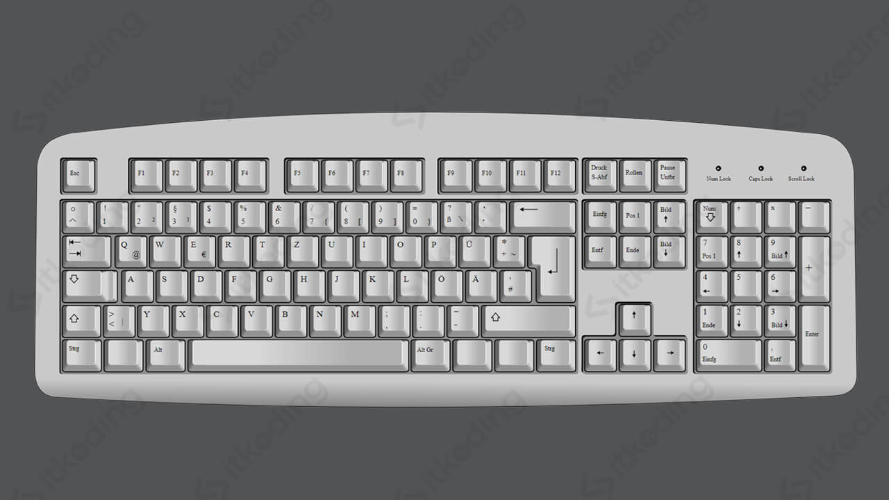 Mengenal Tombol Keyboard dan Fungsi Dasarnya di Microsoft Word ... Mengenal Tombol Keyboard dan Fungsi Dasarnya di Microsoft Word ...
